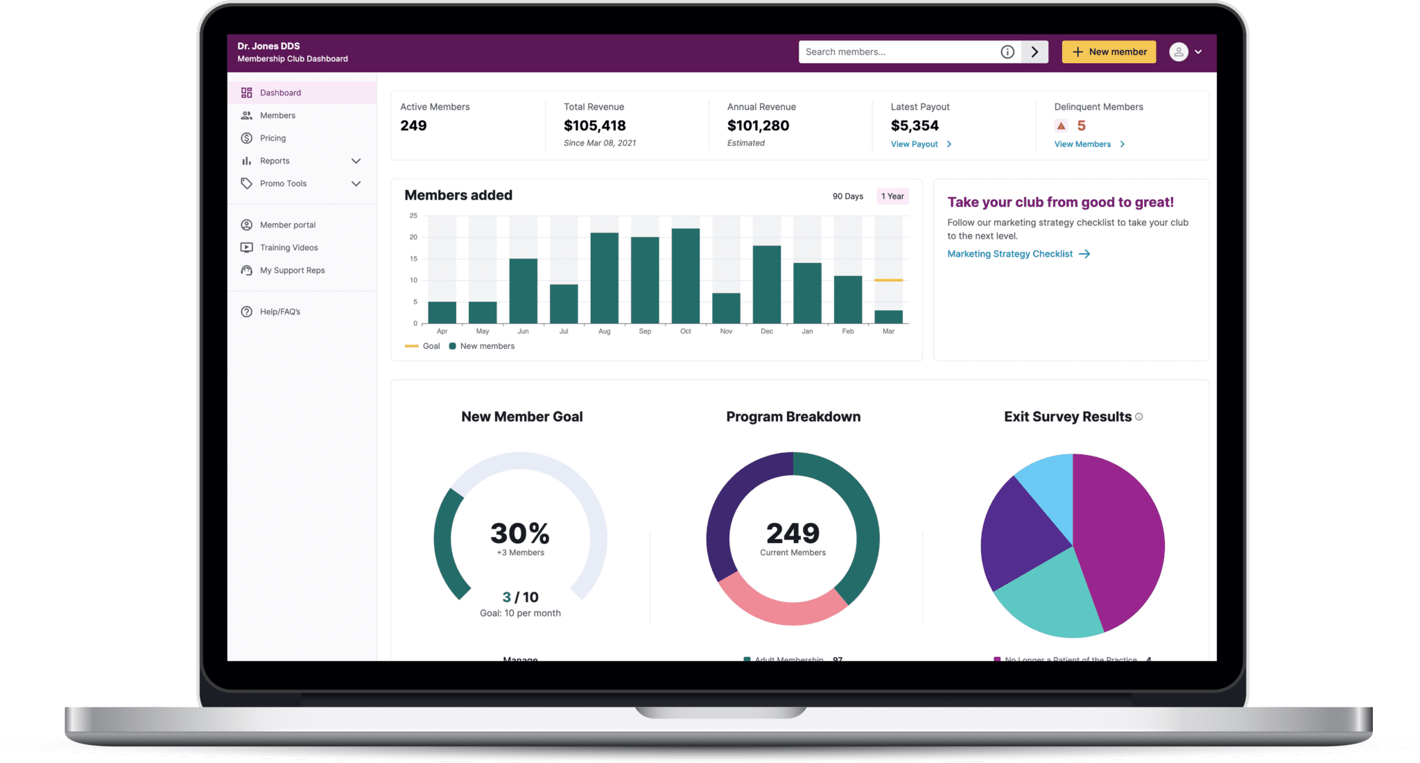 illumitrac software | Dentist’s Leading Membership Club Software